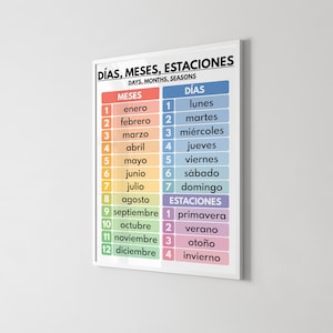 Spanish Language, DAYS MONTHS SEASONS in Spanish, Quick Reference Cheat ...