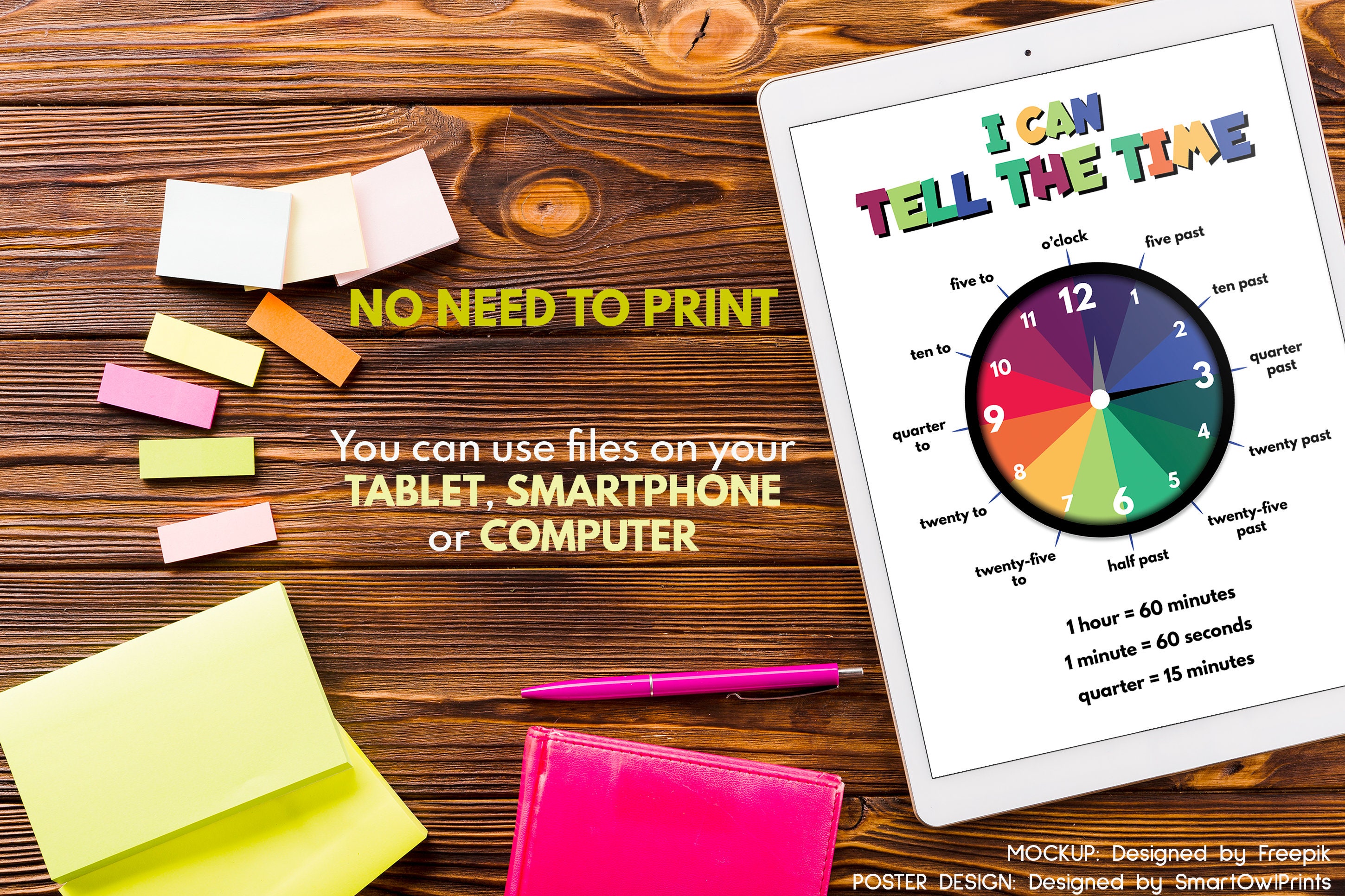 Learn to TELL TIME: Educational Poster for Kids What Time is It Clock ...