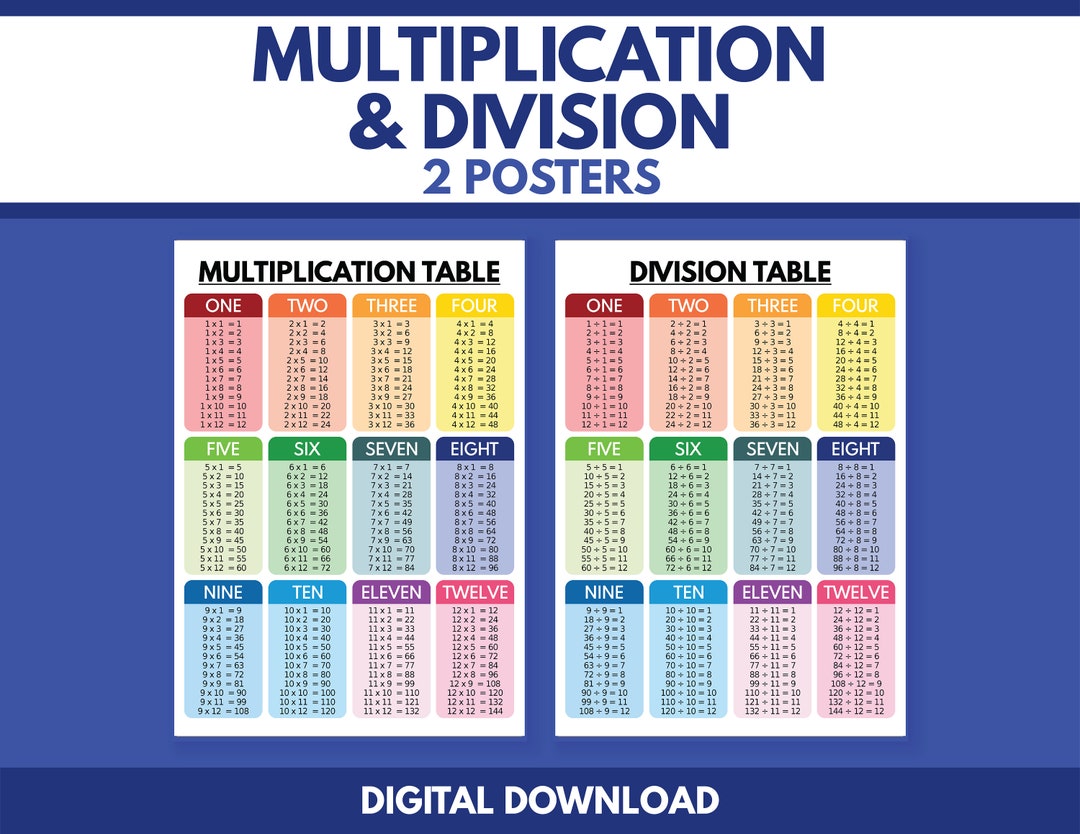 MULTIPLICATION and DIVISION TABLE Print, 1 to 12, Educational Poster ...