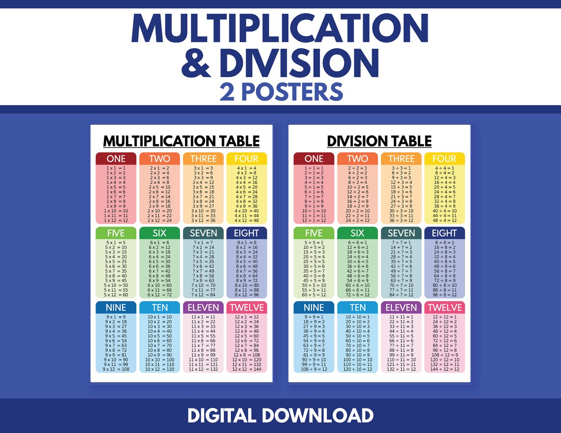 MULTIPLICATION and DIVISION TABLE Print, 1 to 12, Educational Poster ...