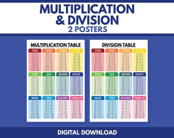 SPANISH ALPHABET POSTER Spanish Letters Chart for - Etsy