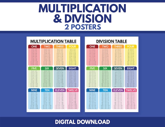 Multiplication And Division Table