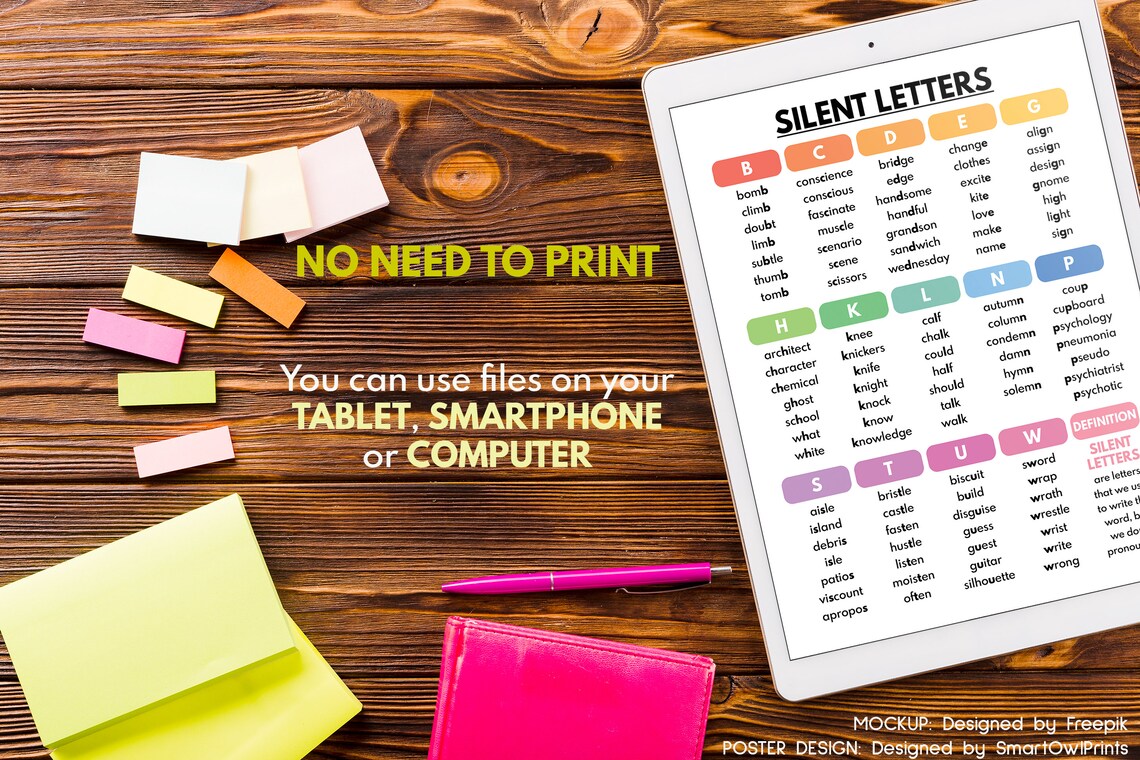SILENT LETTERS POSTER Vocabulary English Pronunciation - Etsy