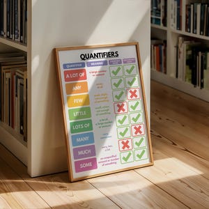 QUANTIFIERS POSTER, English Language Grammar, Grammar Chart for ...