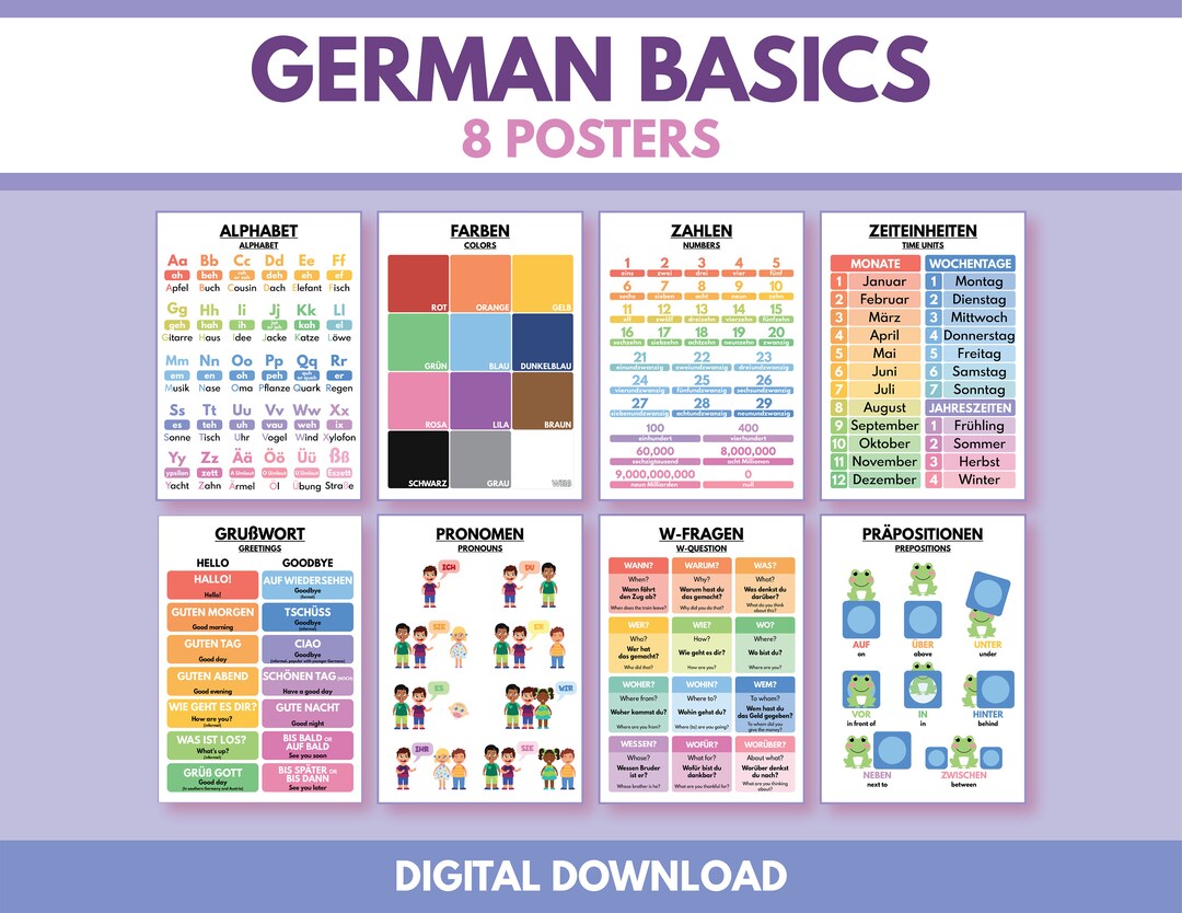 German Language, GERMAN FOR BEGINNERS, Set of 8 Posters, Learn German ...