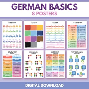 German Language, GERMAN FOR BEGINNERS, Set of 8 Posters, Learn German ...