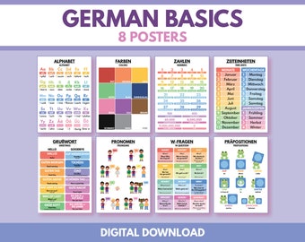 German Educational Classroom Posters - Etsy