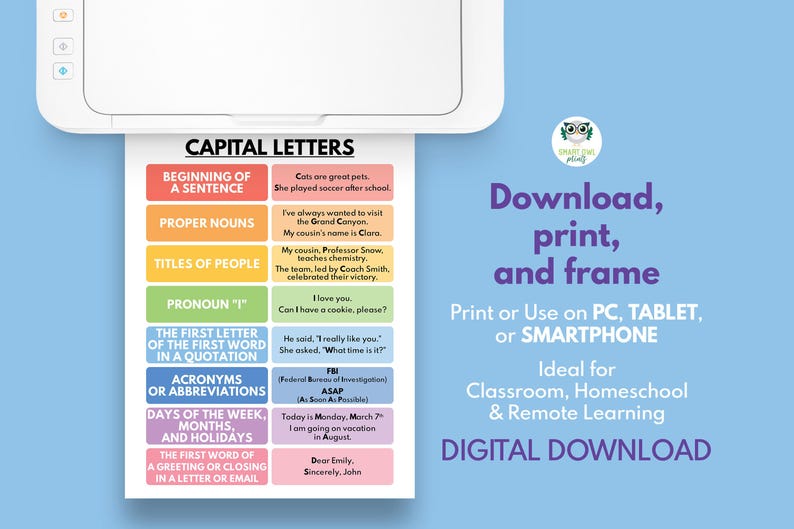 CAPITAL LETTERS POSTER, Capitalization, Homeschool, Classroom Wall ...