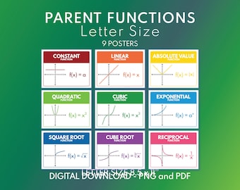 Parent Functions Poster Set: Math Classroom Decor (digital Download ...