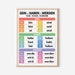 German Language, GERMAN FOR BEGINNERS, Set of 8 Posters, Learn German ...