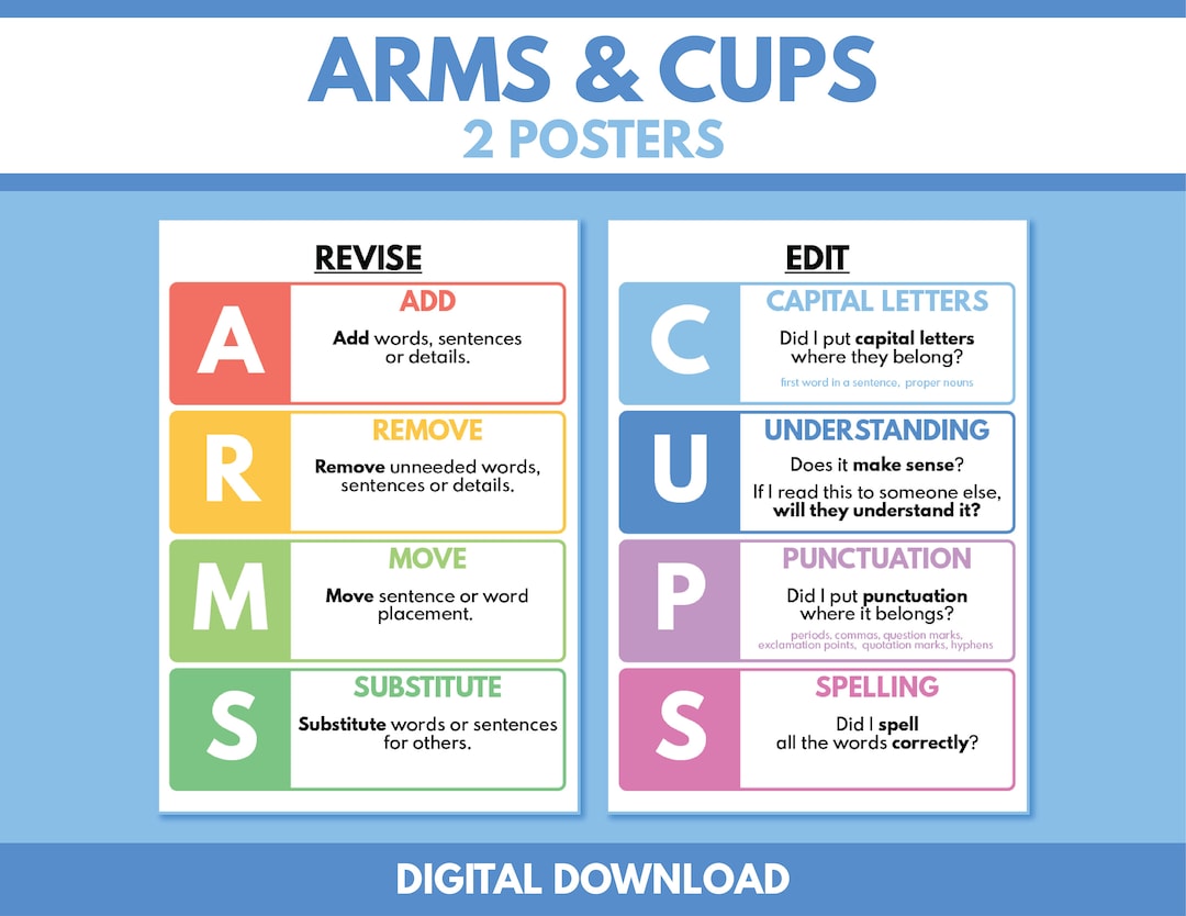 ARMS & CUPS POSTERS, Set of 2 Posters, English Language, Homeschool ...