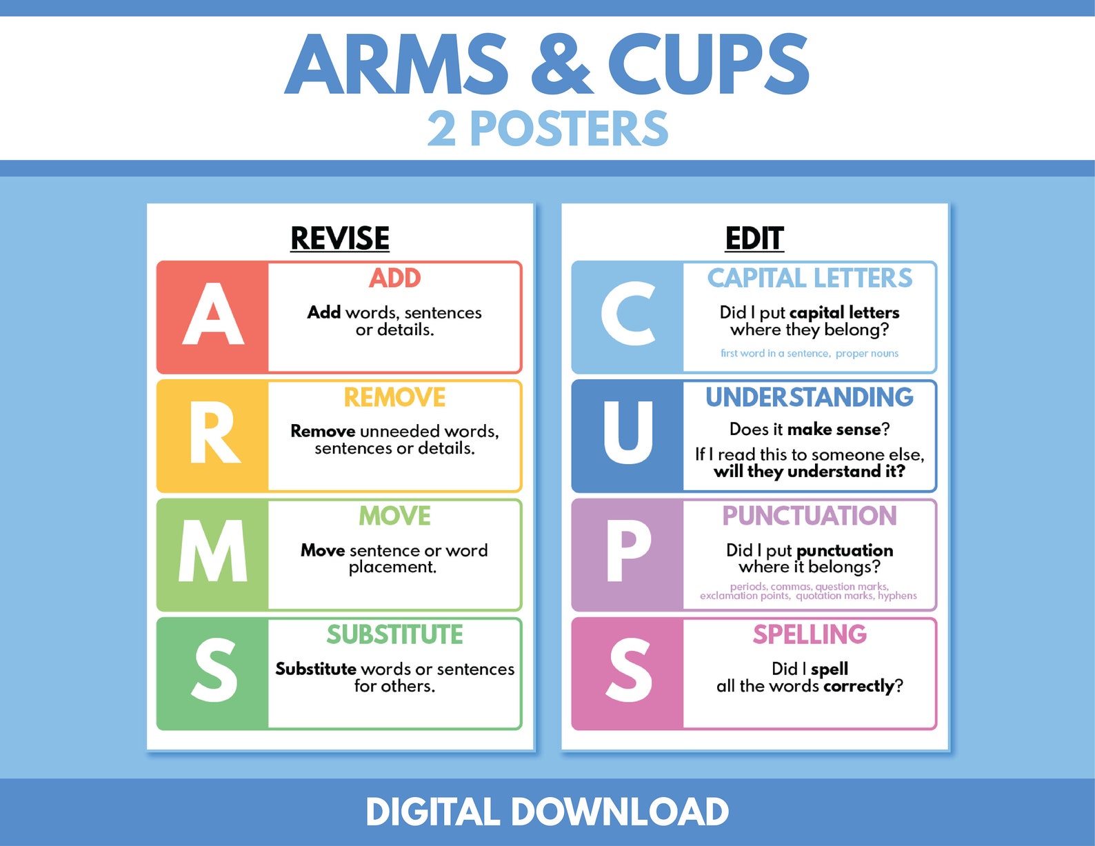 ARMS & CUPS POSTERS, Set of 2 Posters, English Language, Homeschool ...