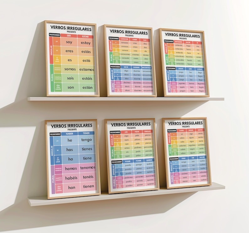 Spanish Language, IRREGULAR VERBS, Verb Conjugation, Grammar Chart ...