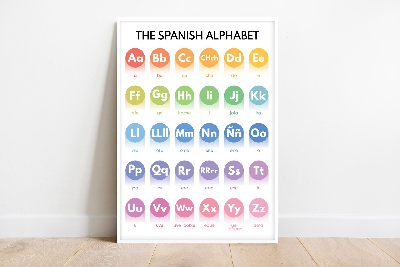 SPANISH ALPHABET POSTER, Spanish Letters, Chart for Homeschool ...