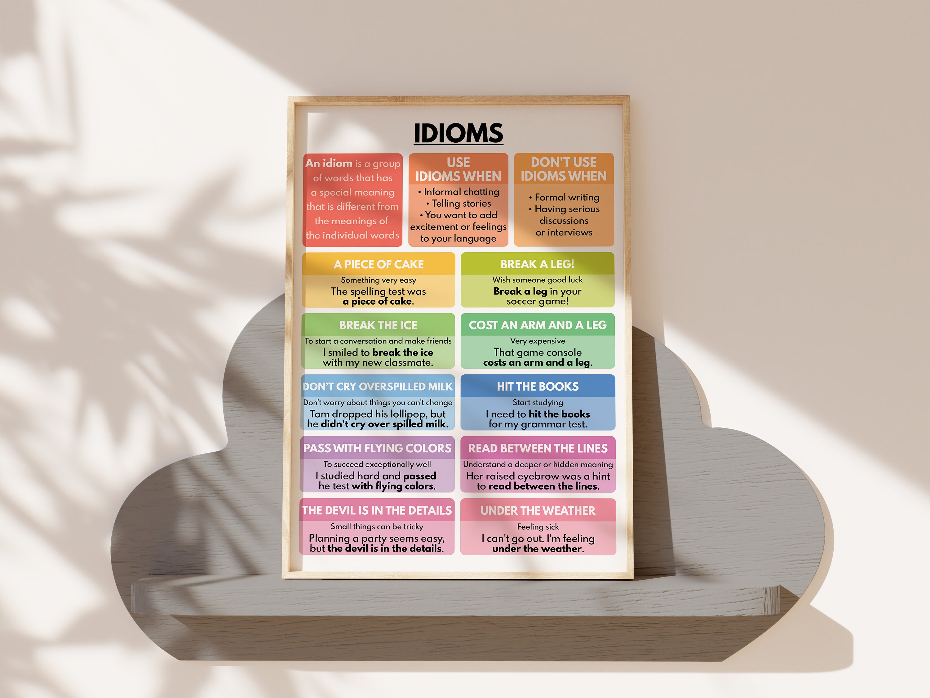 IDIOMS POSTER, English Language, Learn English, Homeschool, English ...