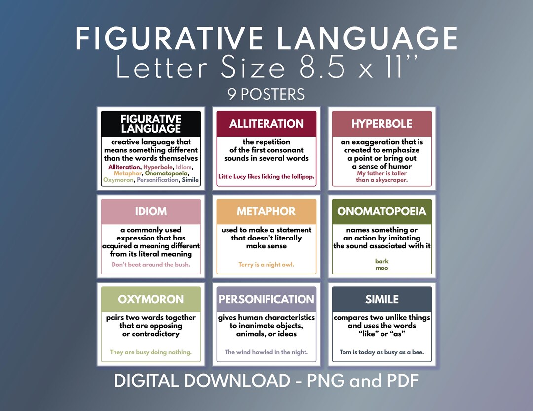 FIGURATIVE LANGUAGE - Set of 9 Posters, English Classroom Art ...