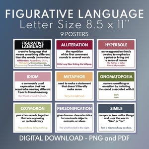 FIGURATIVE LANGUAGE - Set of 9 Posters, English Classroom Art ...