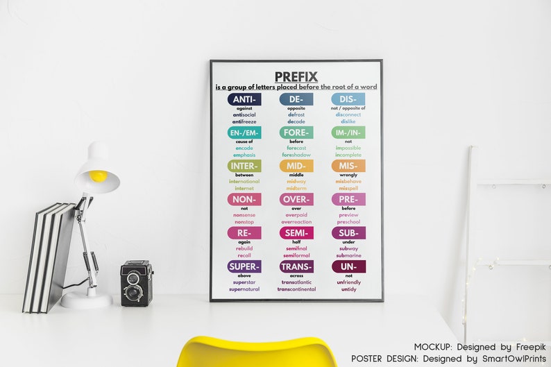 PREFIX and SUFFIX Poster English Grammar Chart for - Etsy
