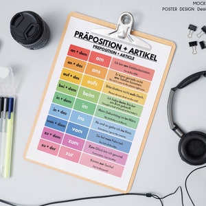 German Language, ARTICLE + PREPOSITION POSTER, Grammar Chart, German ...