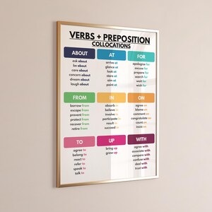 VERBS + PREPOSITION COLLOCATIONS, Grammar Chart, Homeschool, English ...