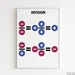 INTEGERS RULES POSTER Set of 4 Posters Math Classroom - Etsy