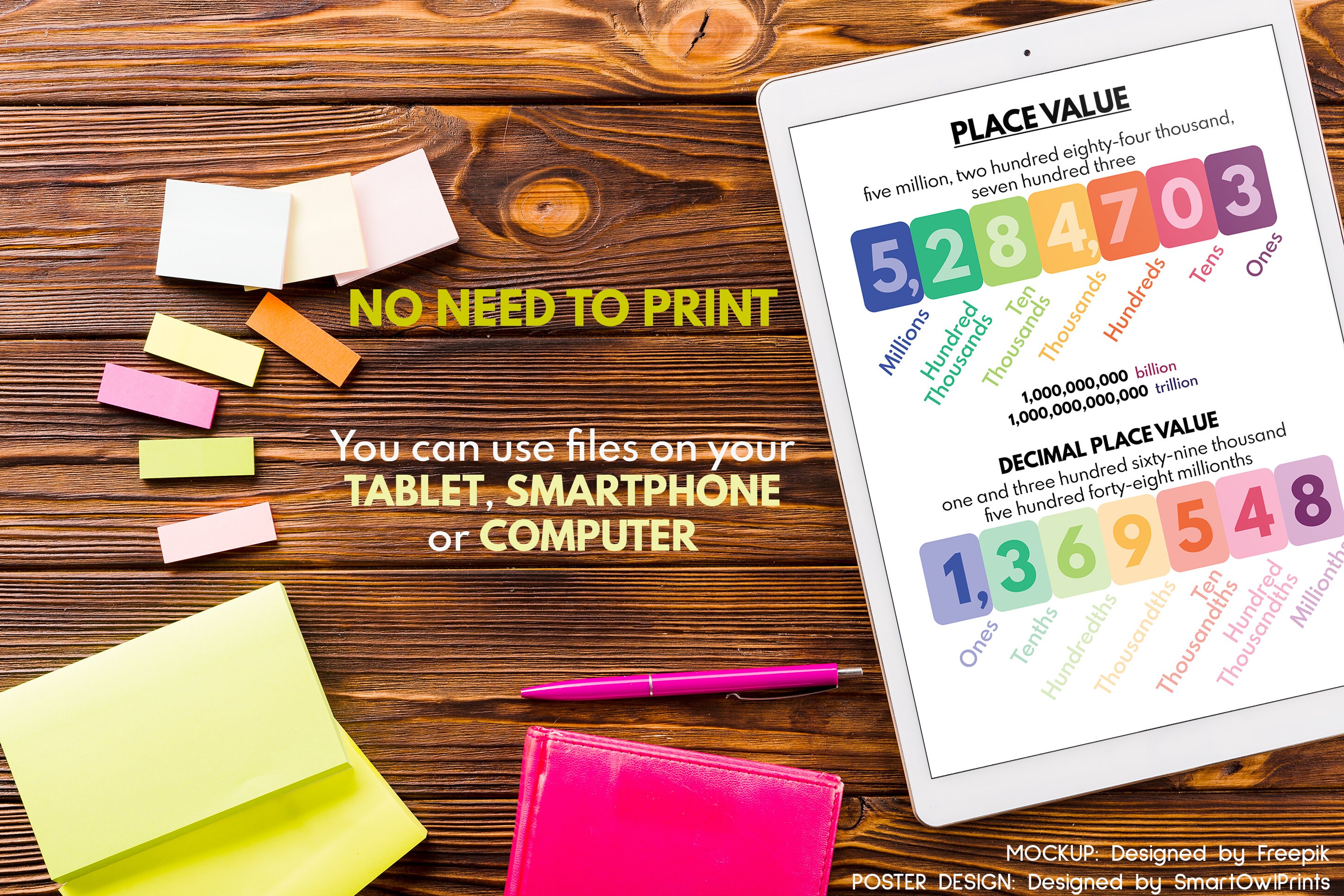 PLACE VALUE POSTER, Educational Posters, Poster for Kids, Math ...