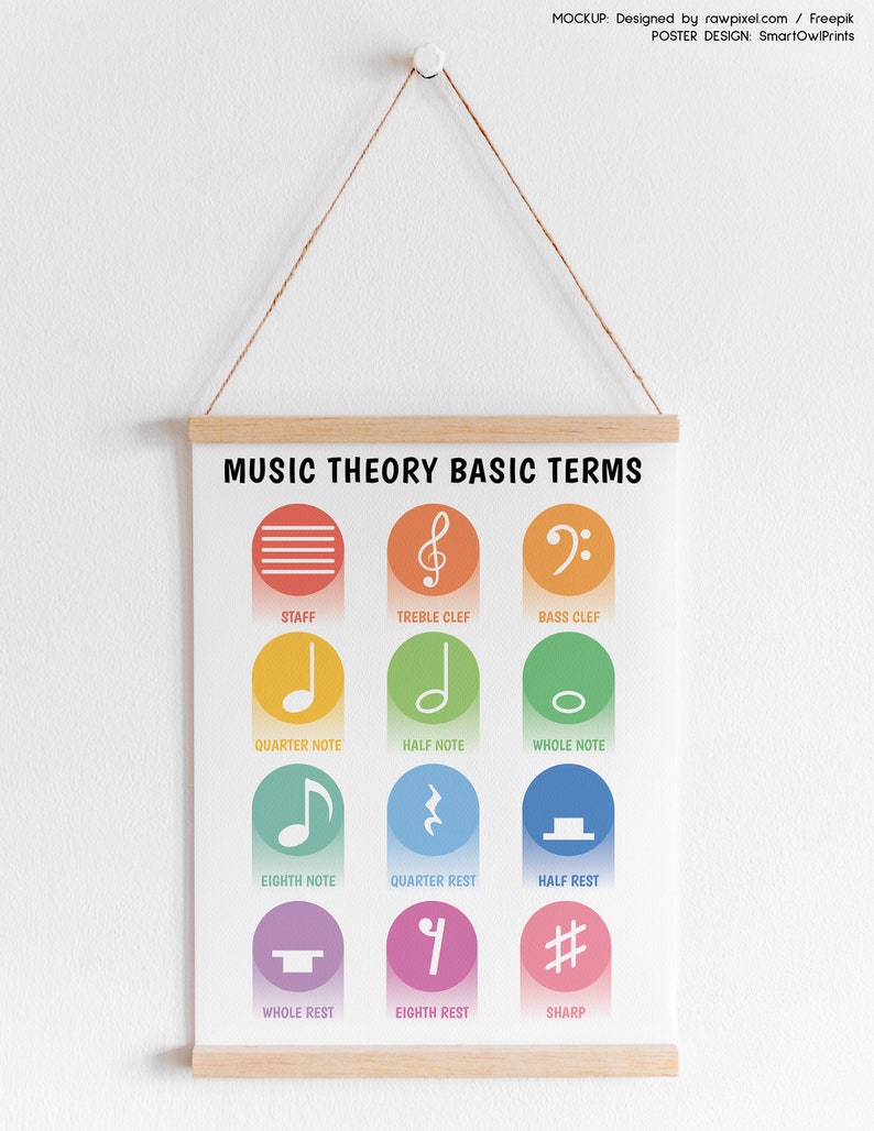 MUSIC POSTERS SET: Basic Terms Music Theory Educational - Etsy