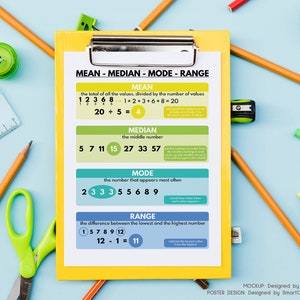 MEAN MEDIAN MODE Range Poster, Educational Posters for Kids, Math ...