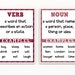 PARTS OF SPEECH Set of 8 Posters, Grammar Charts, Classroom Wall Art ...