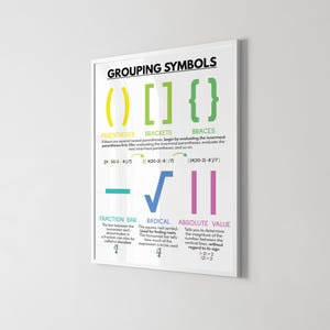 GROUPING SYMBOLS, Math Symbols, GEMDAS, Educational Posters, Visual ...