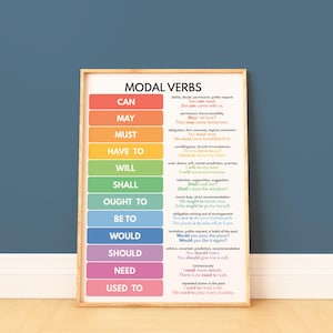 MODAL VERBS, Parts of Speech, Grammar Chart for Homeschool, Classroom ...