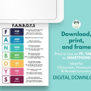 FANBOYS - CONJUNCTIONS POSTER, Parts of Speech, English Grammar ...
