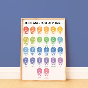 SIGN LANGUAGE ALPHABET Poster, American Sign Language, Homeschool ...