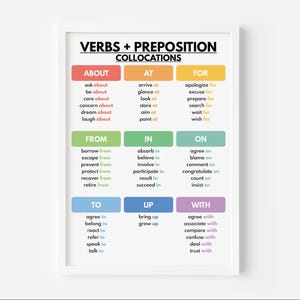 VERBS + PREPOSITION COLLOCATIONS, Grammar Chart for Homeschool, Learn ...
