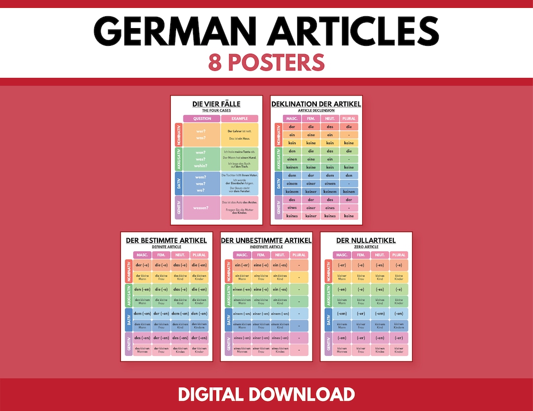 German Language ARTICLE DECLENSION and the Fours Cases - Etsy