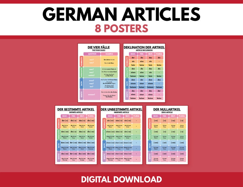 German Language ARTICLE DECLENSION and the Fours Cases - Etsy