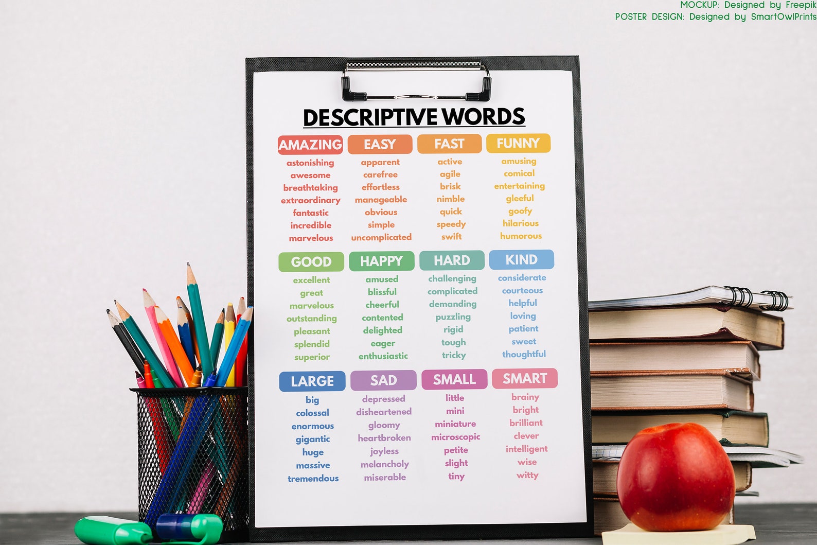 DESCRIPTIVE WORDS POSTER, Grammar Chart for Homeschool, English ...