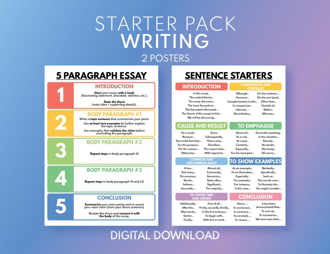 Sentence Starters & Essay Writing Posters - Set of 2 Posters, How to ...