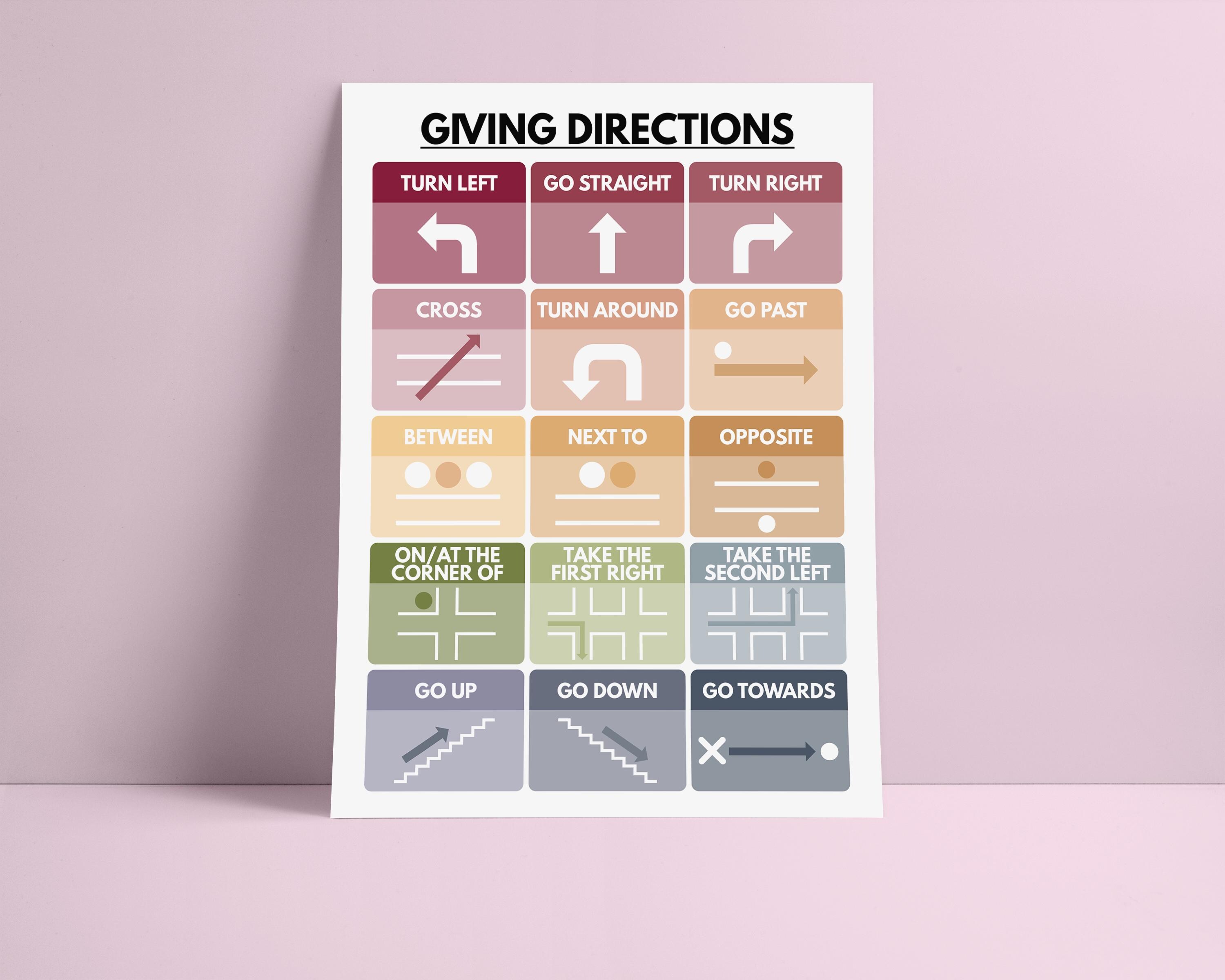 GIVING DIRECTIONS POSTER, Vocabulary Chart for Homeschool, English ...