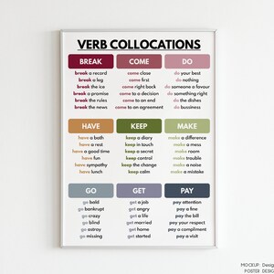 VERB COLLOCATIONS, Grammar Chart for Homeschool, Classroom Poster ...