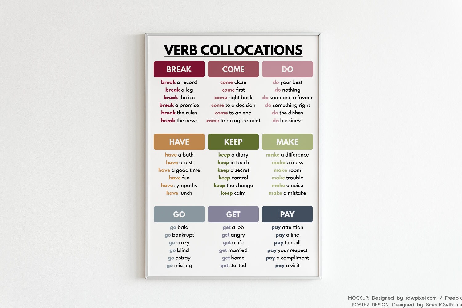 VERB COLLOCATIONS, Grammar Chart for Homeschool, Classroom Poster ...