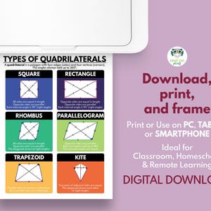 TYPES OF QUADRILATERALS, Geometry, Geometric Shapes, Educational Poster ...