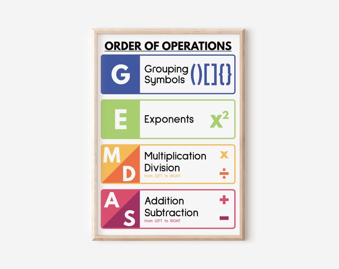 PEMDAS Order of Operations Magnet Set Great for the Math Classroom - Etsy