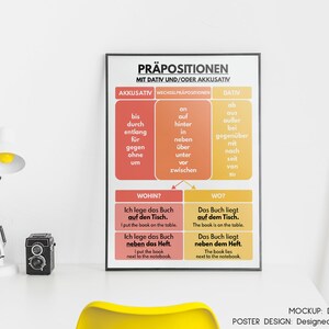 German Language, PREPOSITION POSTER Dative and Accusative, Grammar ...