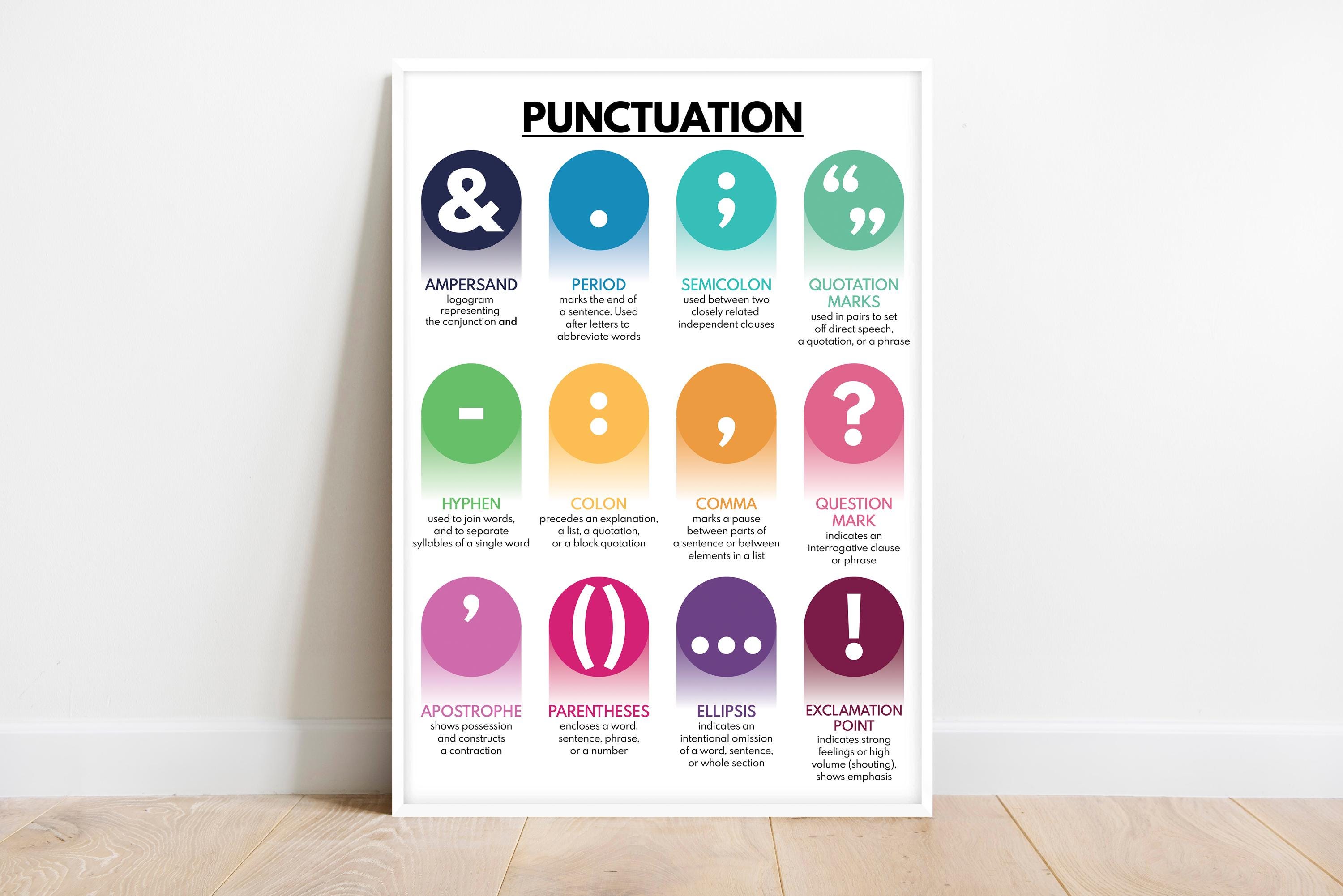 PUNCTUATION POSTER, Grammar Chart for Homeschool, English Language ...
