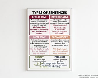 PUNCTUATION POSTER Grammar Chart for Homeschool Classroom | Etsy