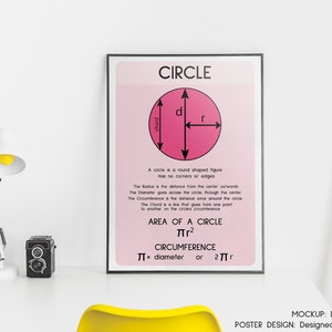 SHAPES FACTS for Kids Set of 8 Posters GEOMETRY Poster - Etsy