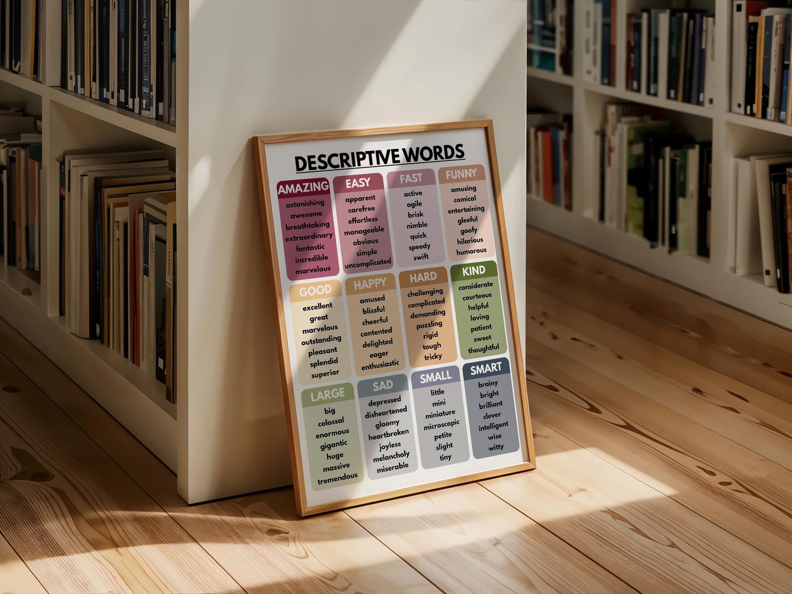 DESCRIPTIVE WORDS POSTER, Grammar Chart for Homeschool, English ...