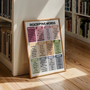 DESCRIPTIVE WORDS POSTER, Grammar Chart for Homeschool, English ...