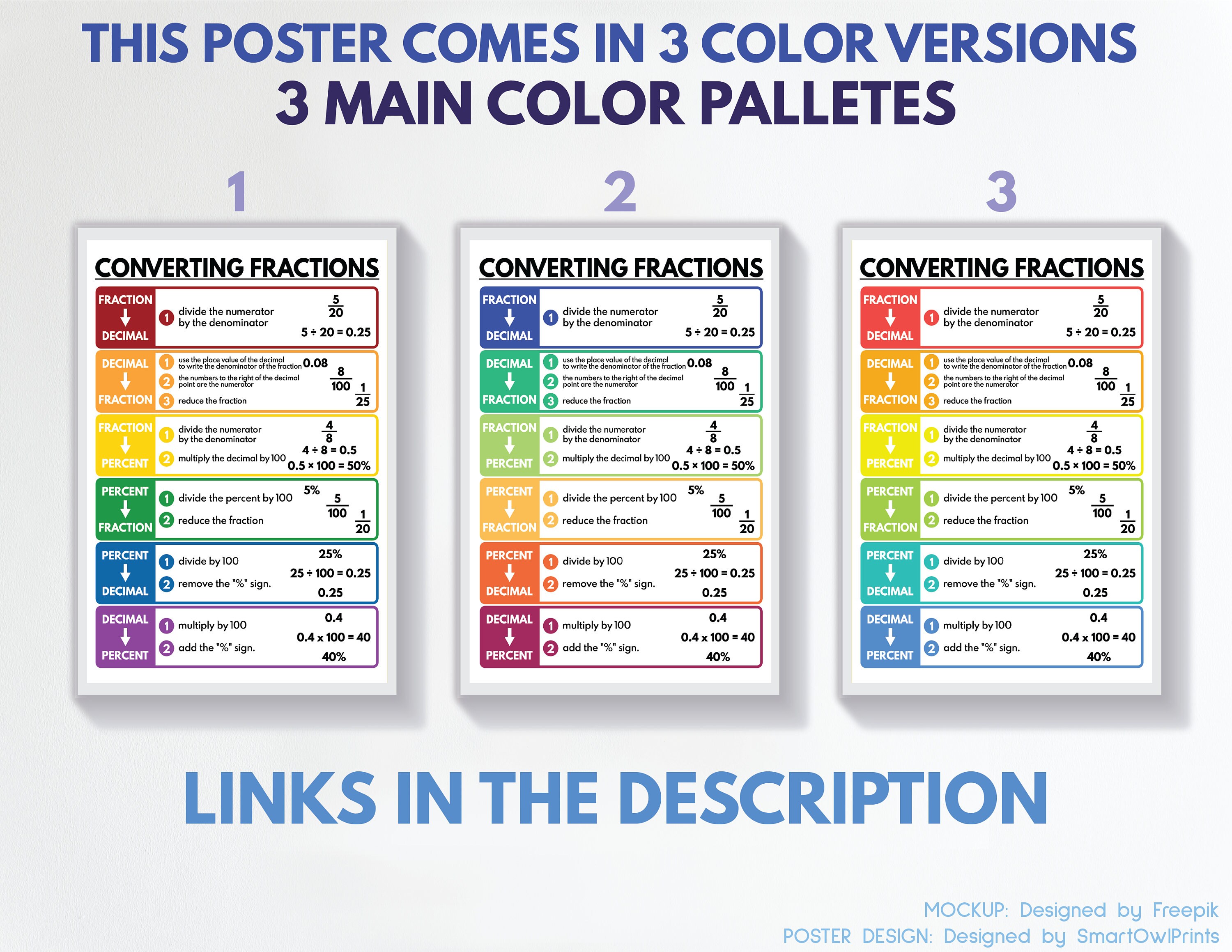 CONVERTING FRACTIONS POSTER Educational Poster Math Math - Etsy